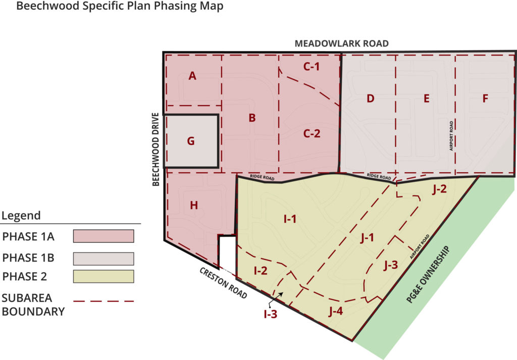 Beechwood Specific Plan